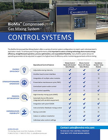 BioMix Control Systems